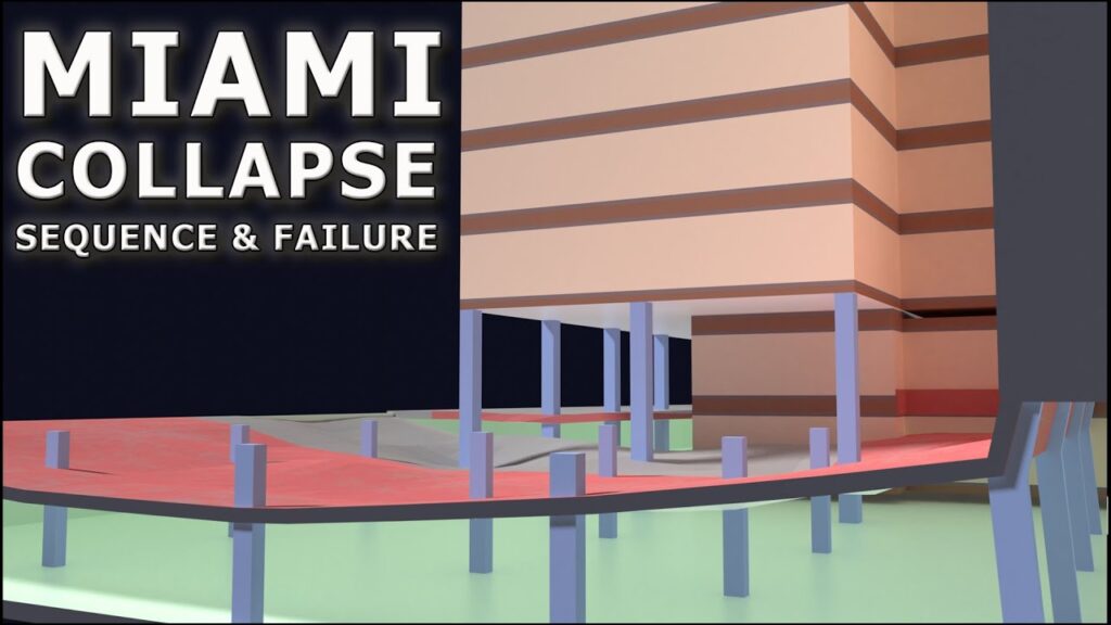 Structural inspections for every condo in Florida? - Mark Wolin ...